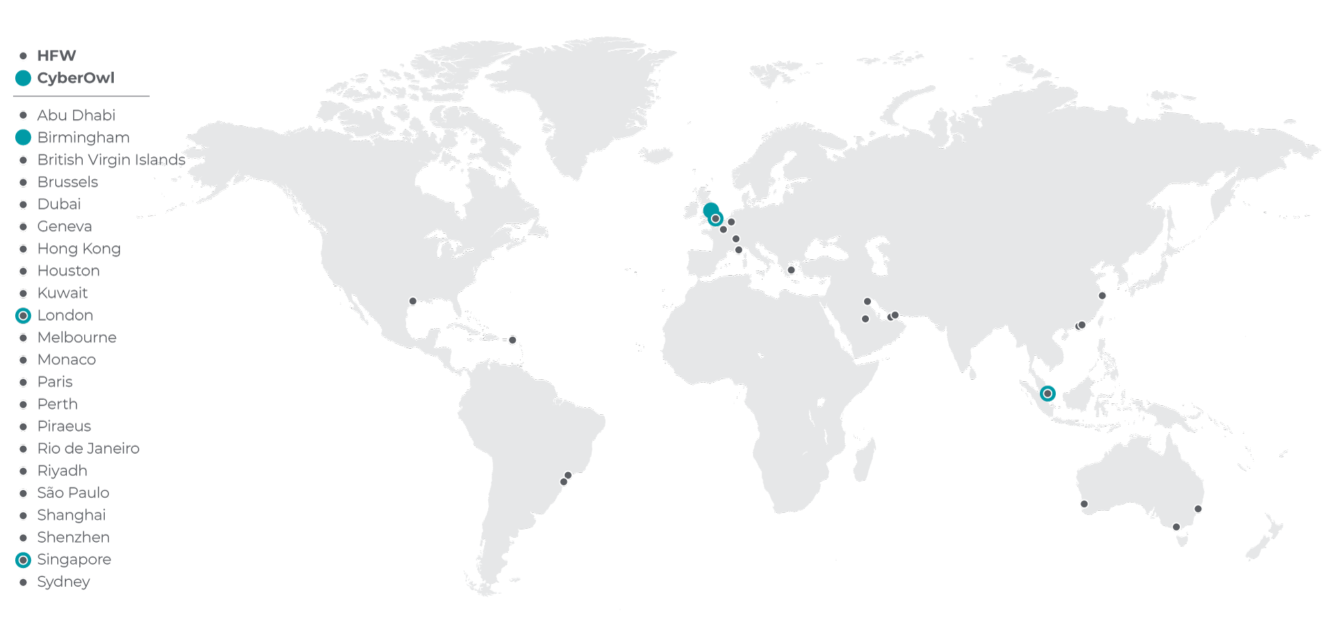 HFW & CyberOwl | Our Hubs | HFW